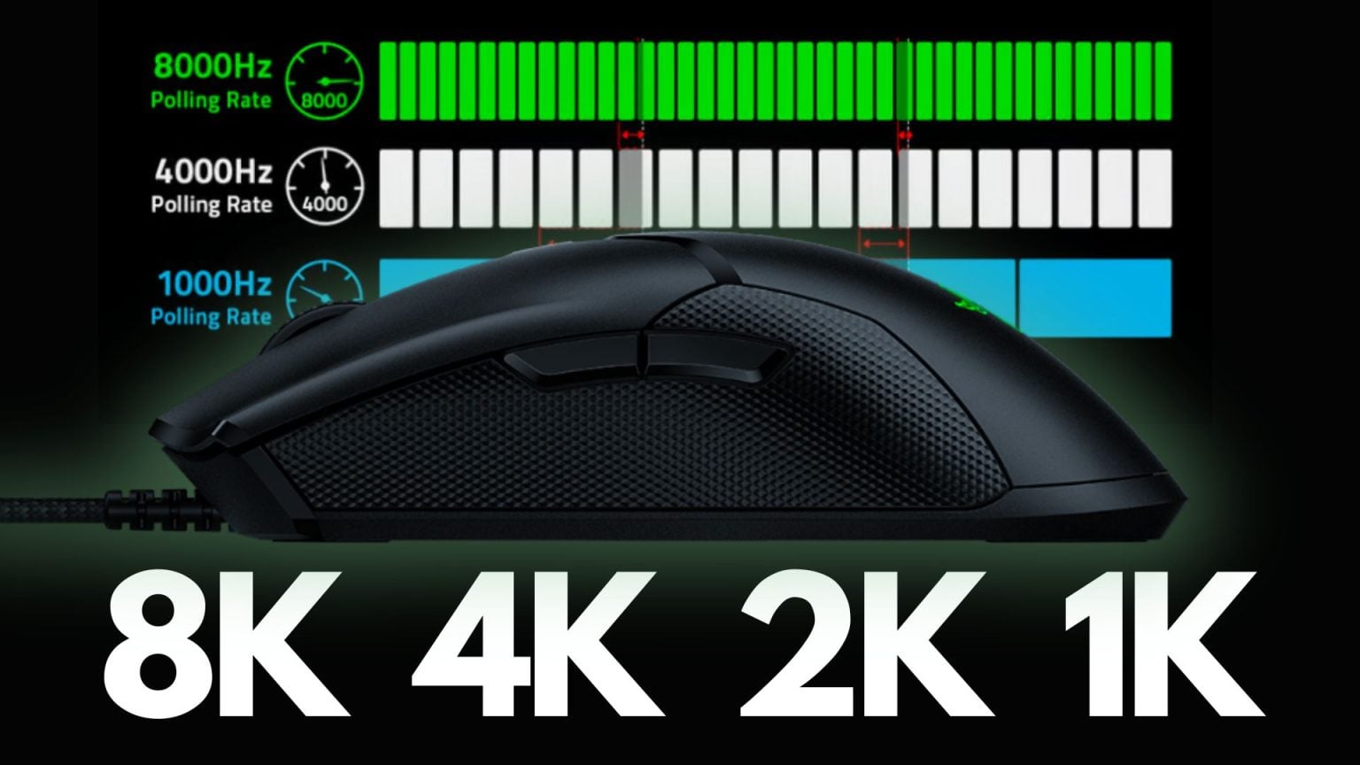 Drag Clicking - Here's How To Do It