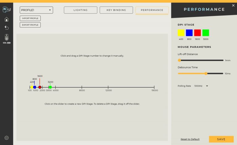 Glorious Model O Wireless Review - Delivers With Absolutely Incredible ...