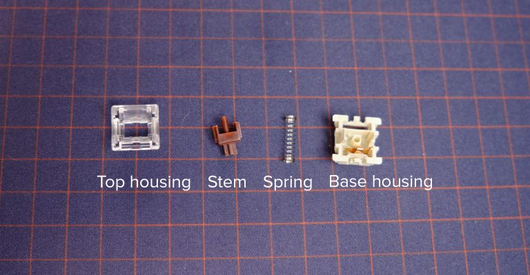 The Comprehensive Guide To Cherry MX Switches - What To Pick