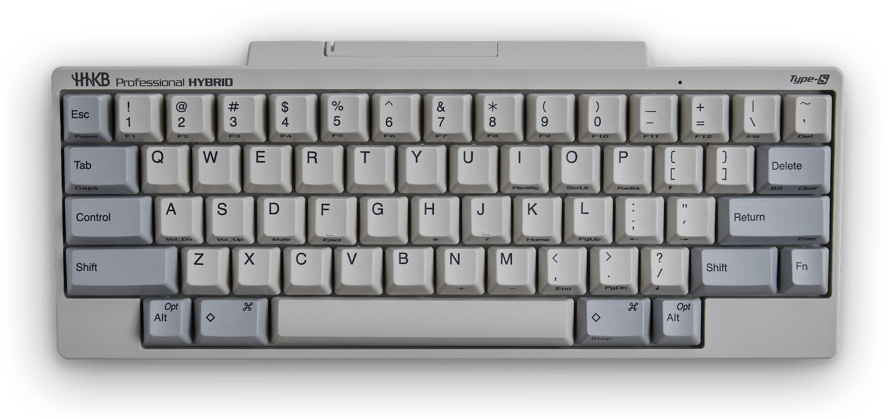 The Best Topre Keyboards In 2024