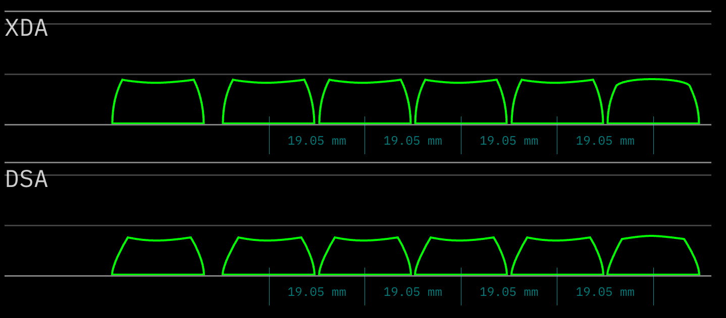 The Guide To Keycap Profiles